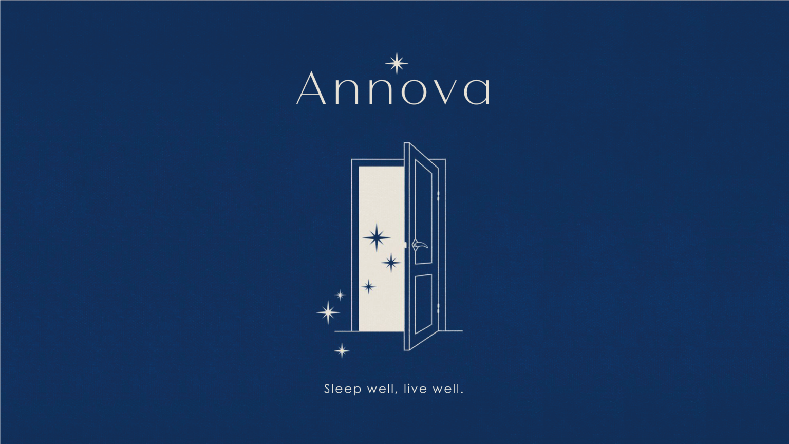 ANNOVA - Annova